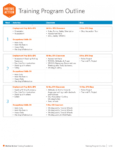 Free 9 Training Outline Examples Pdf Examples Agenda Template For ...