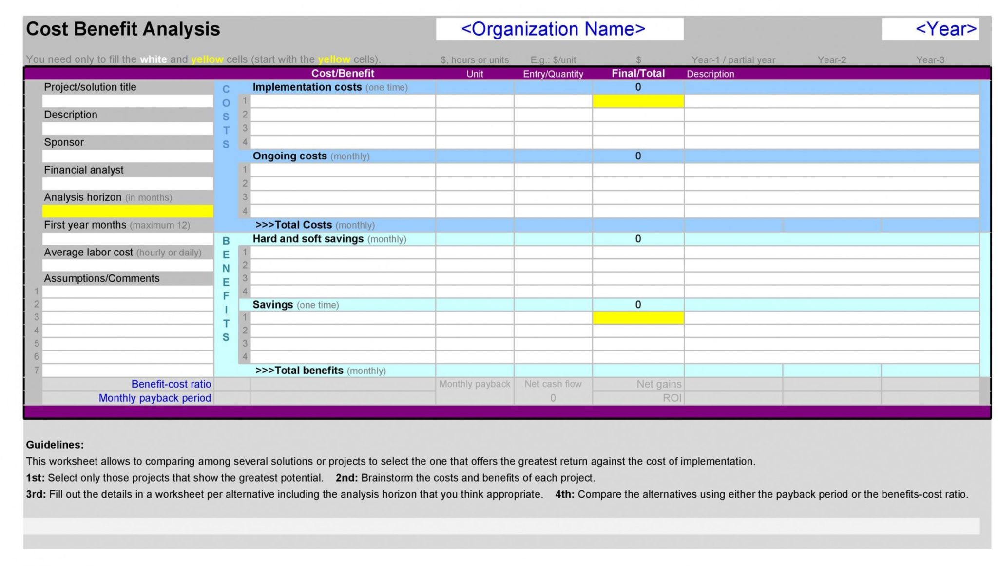 40 Cost Benefit Analysis Templates & Examples! Templatelab Cost ...