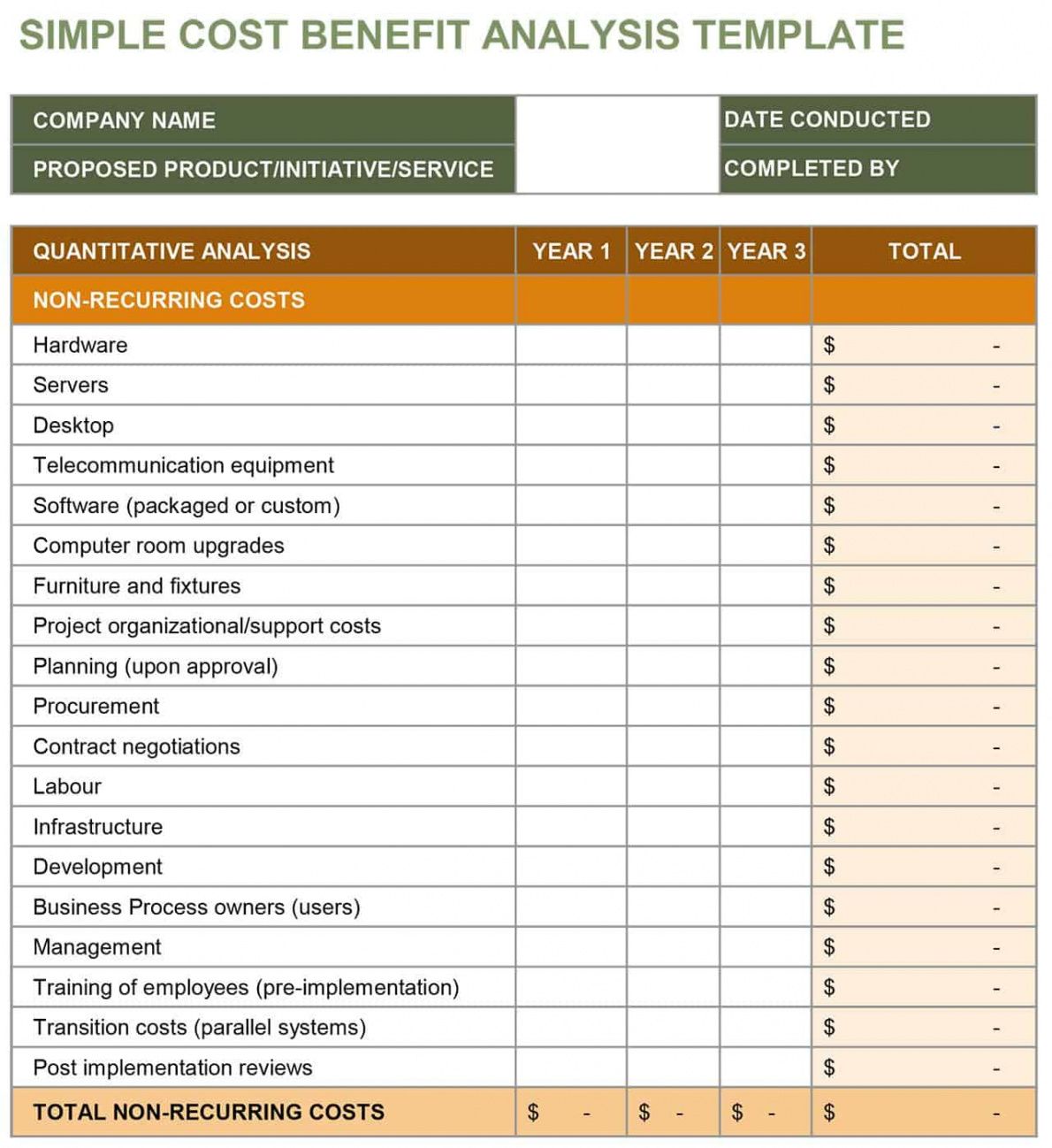 Free Cost Benefit Analysis An Expert Guide Smartsheet Cost