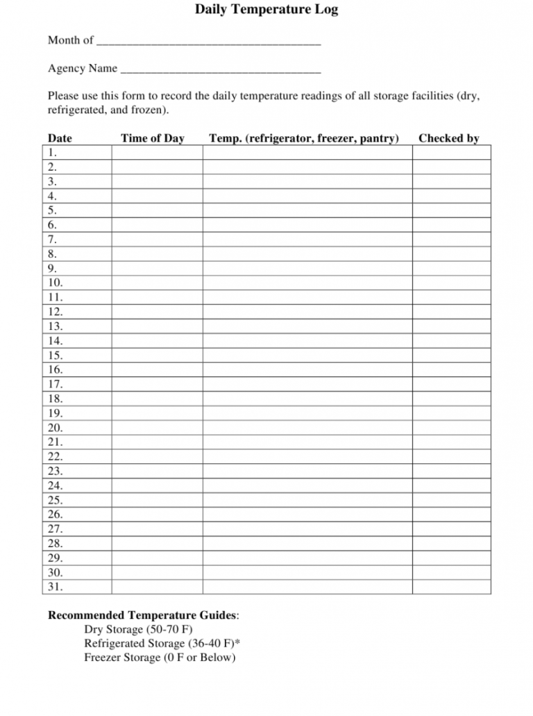 Daily Temperature Log Sheet Refrigerator Freezer Pantry Food