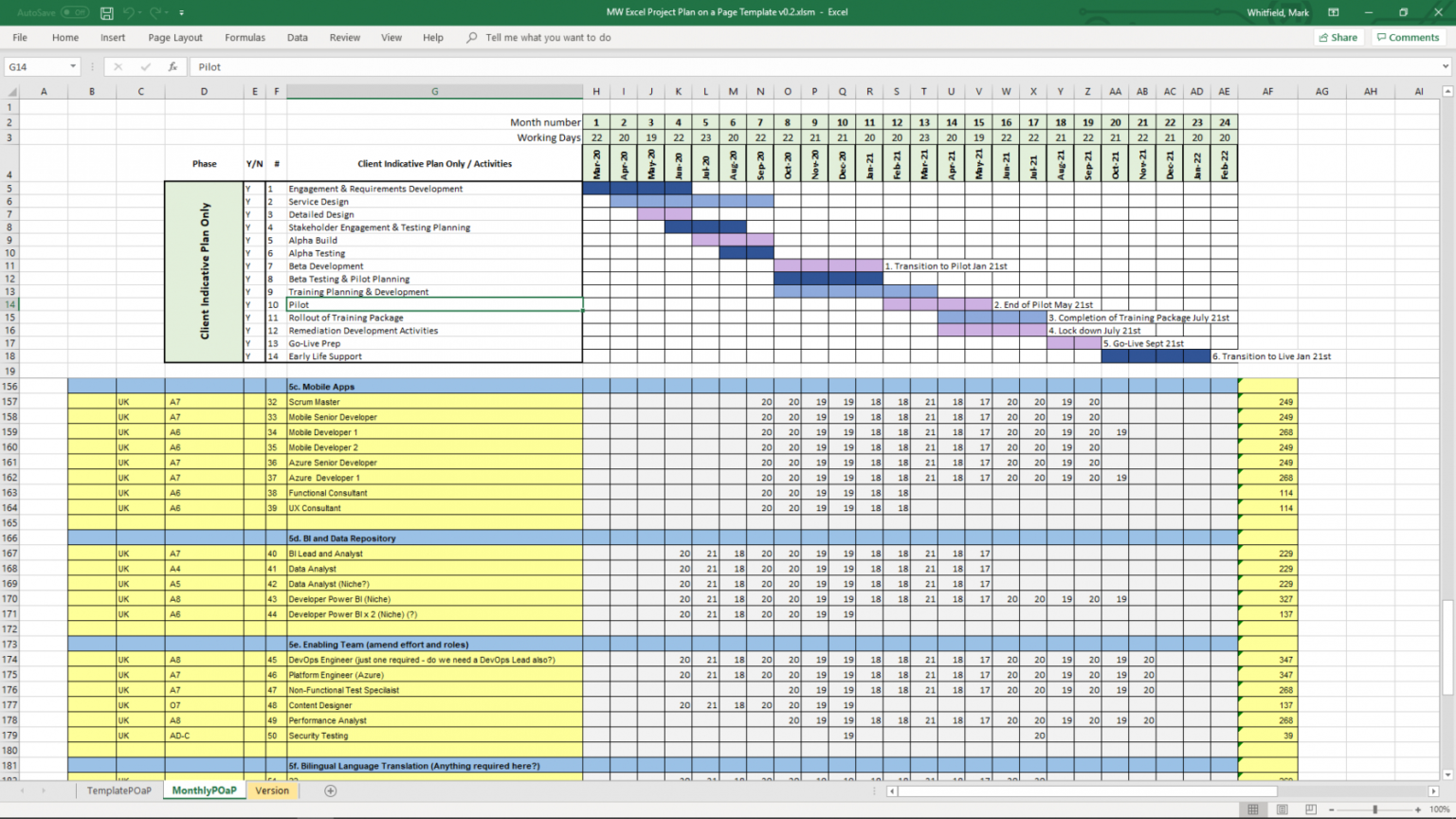 Free Project Tracking Templates Including Raids Log Risk Action Project