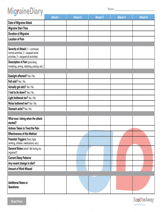 Restaurant Managers Log Template