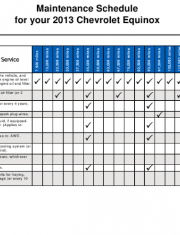 Project Manager Daily Log Template
