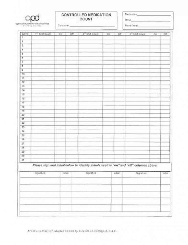 Editable Blank Medication Administration Record Template ~ Addictionary ...