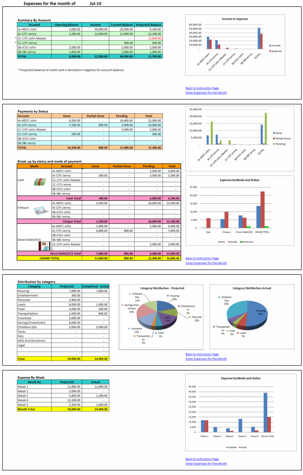 Editable Issue Tracking Spreadsheet Template Excel Spreadsheets Bug Log ...