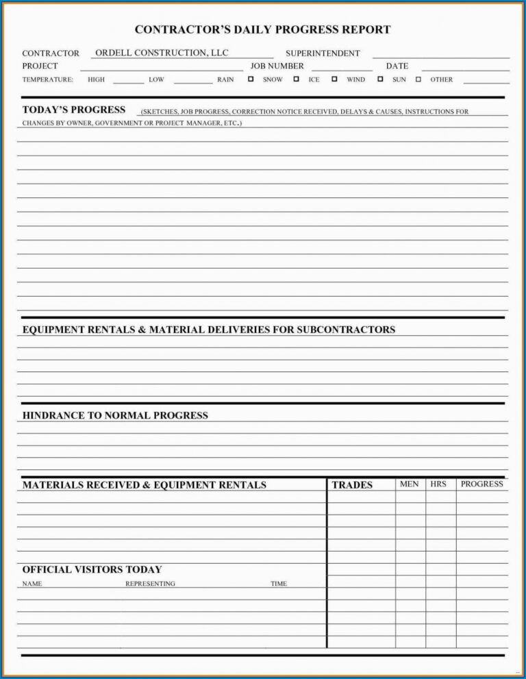 Editable √ Free Editable Construction Daily Report Template Project ...