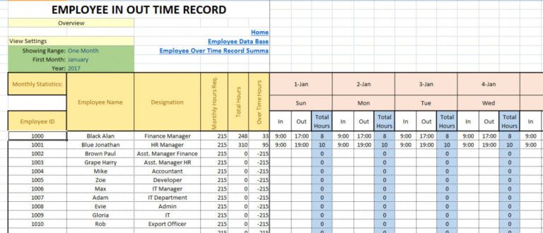 Sample Employees Timesheet With Overtime Tracker Excel Template124 ...
