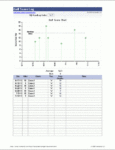 Free Free Golf Score Log For Excel Golf Course Equipment Maintenance ...