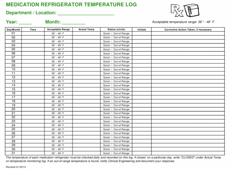 Medication Refrigeration Temperature Log Rx Download Printable Pdf ...