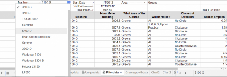 Turf Hacker Record Keeping Golf Course Equipment Maintenance Log ...
