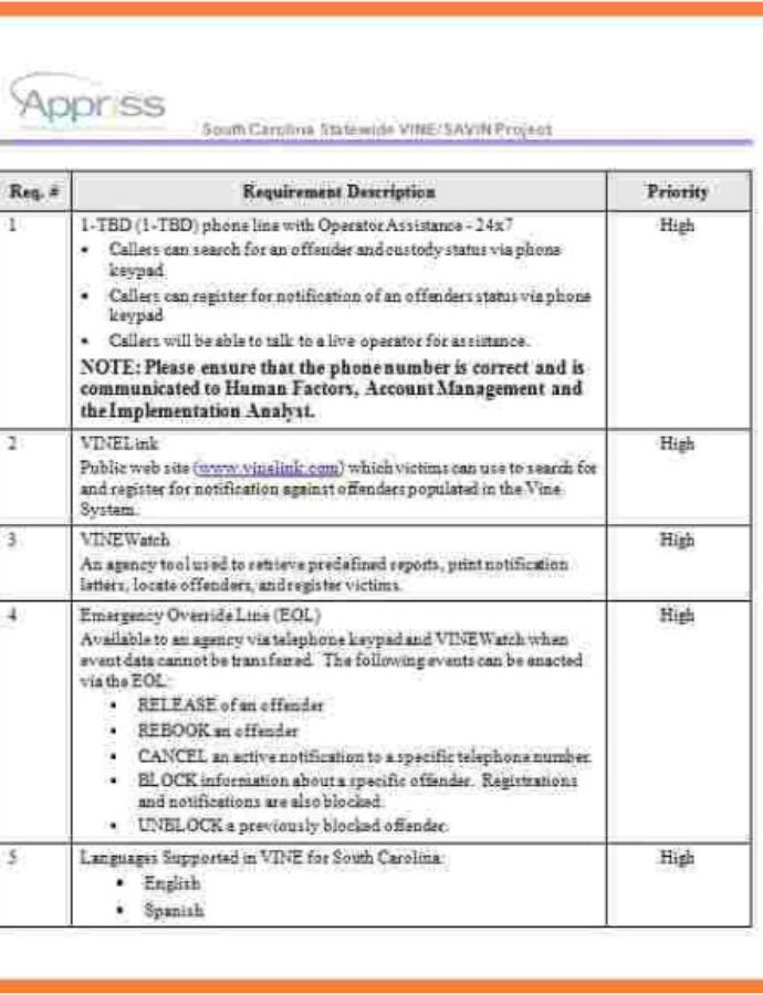 Sample Agenda Template For Meeting