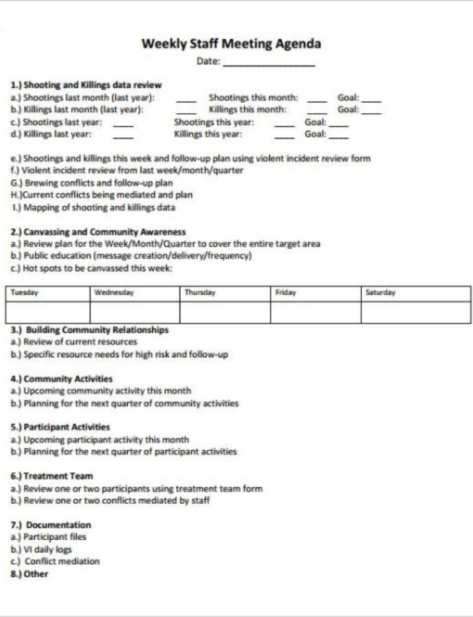 Requirements Gathering Meeting Agenda Template