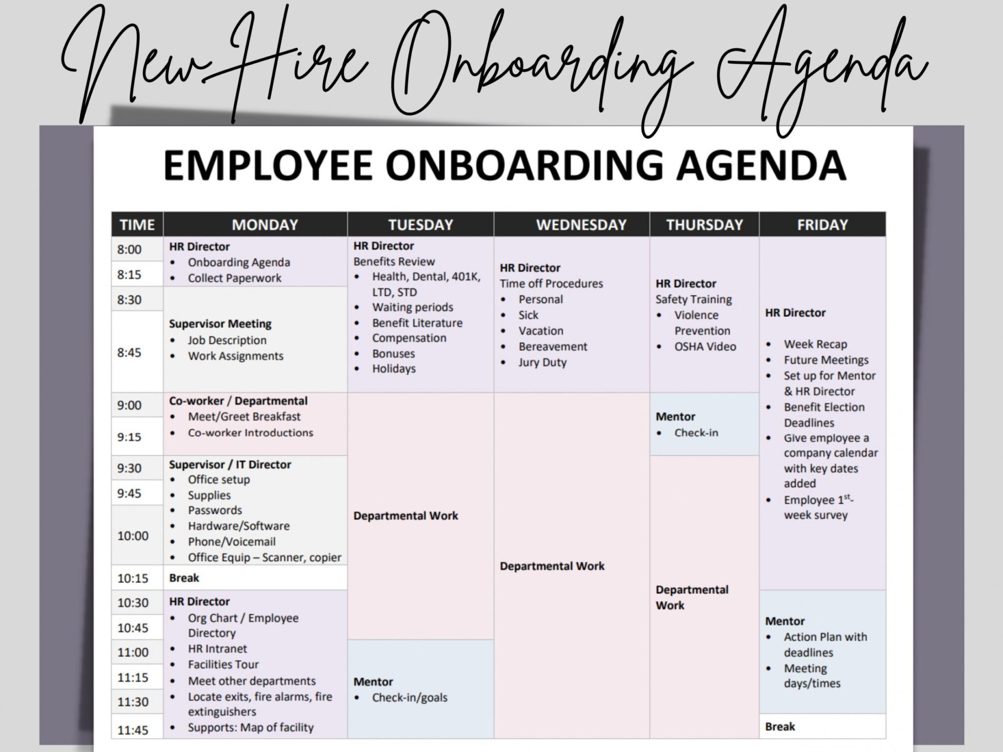 New Hire Orientation Agenda Template