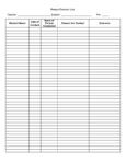 Editable Nursing Communication Log Template | Wssufoundation