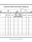 Behavior Communication Log Template