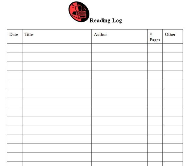 Editable May Reading Log Template Sample | Wssufoundation