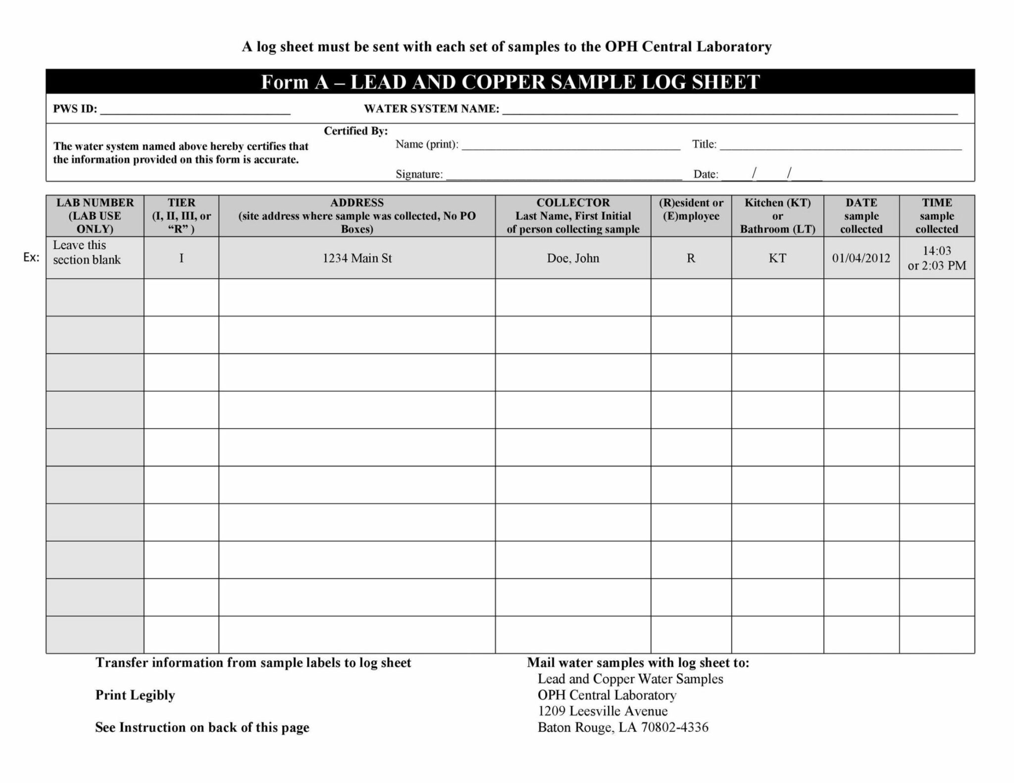 Editable Server Room Access Log Template Word Sample | Wssufoundation