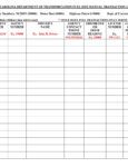 Restaurant Manager Log Template