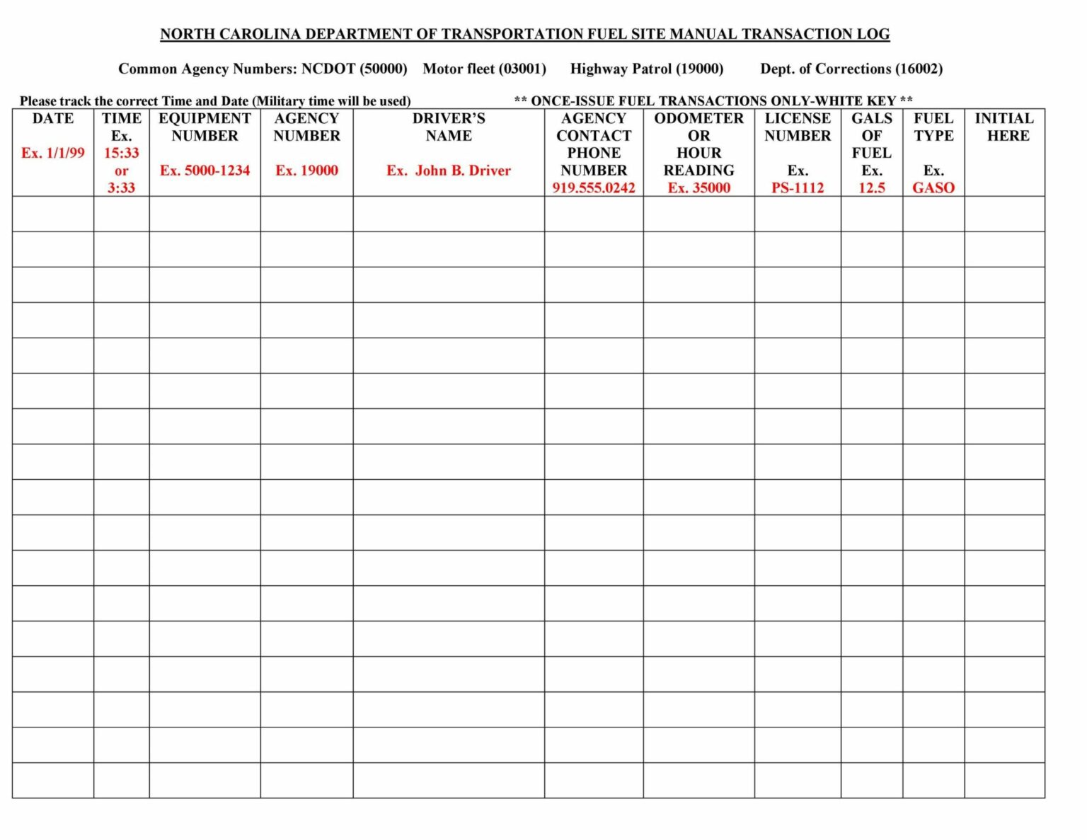 Chemical Usage Log Template