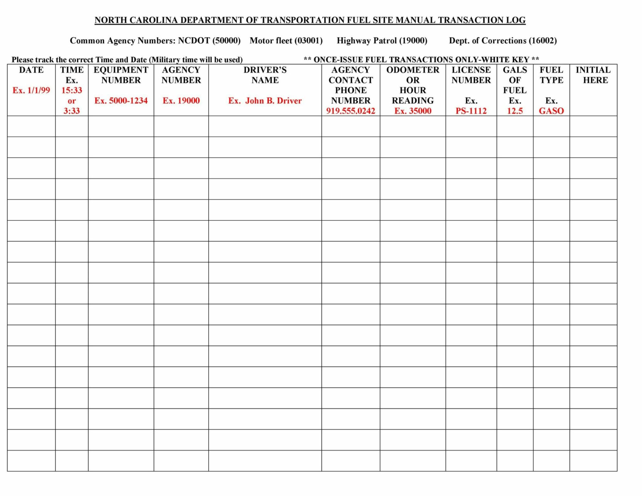 Chemical Usage Log Template