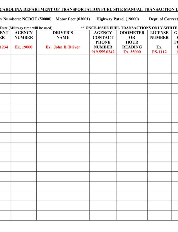 Restaurant Manager Log Template