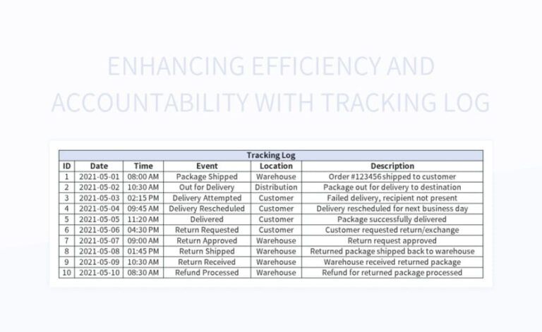 Free Printable Roof Access Log Template PDF Sample | Wssufoundation