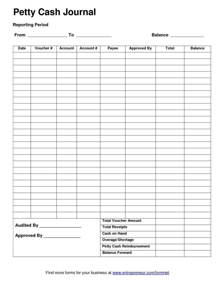Free Custom Petty Cash Log Template Word Sample | Wssufoundation