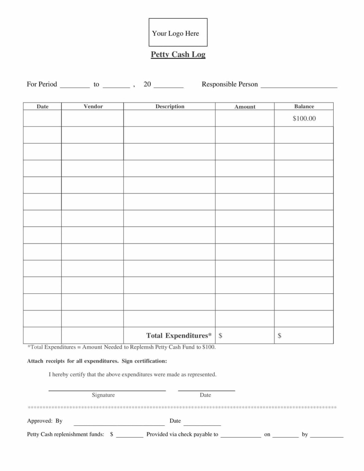 Petty Cash Log Template Doc Sample | Wssufoundation