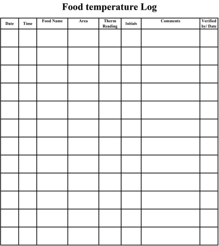 Kitchen Temperature Log Template