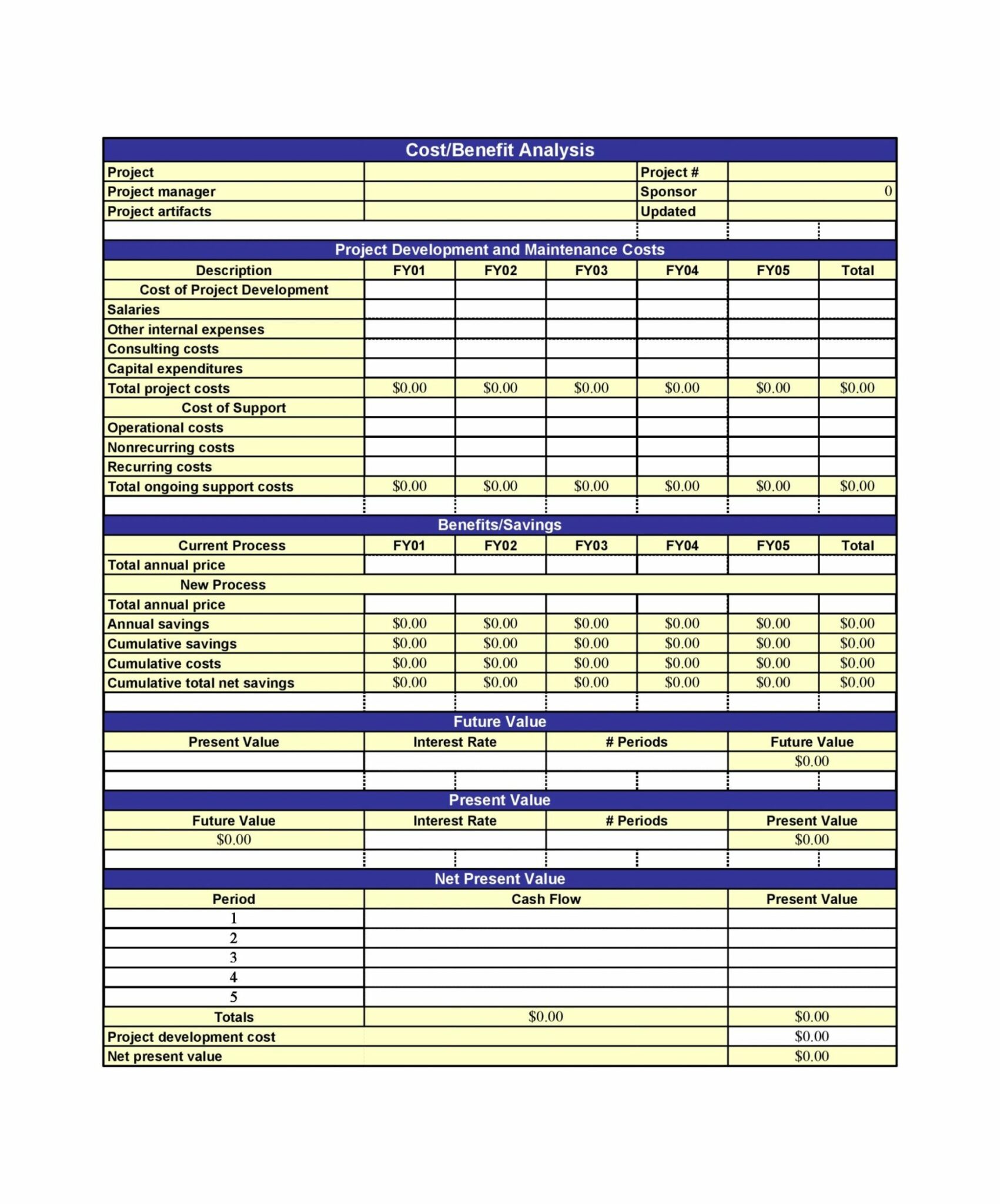 Product Cost Breakdown Template