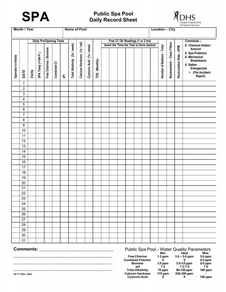 Editable Swimming Pool Chemical Log Sheet Template Sample | Wssufoundation