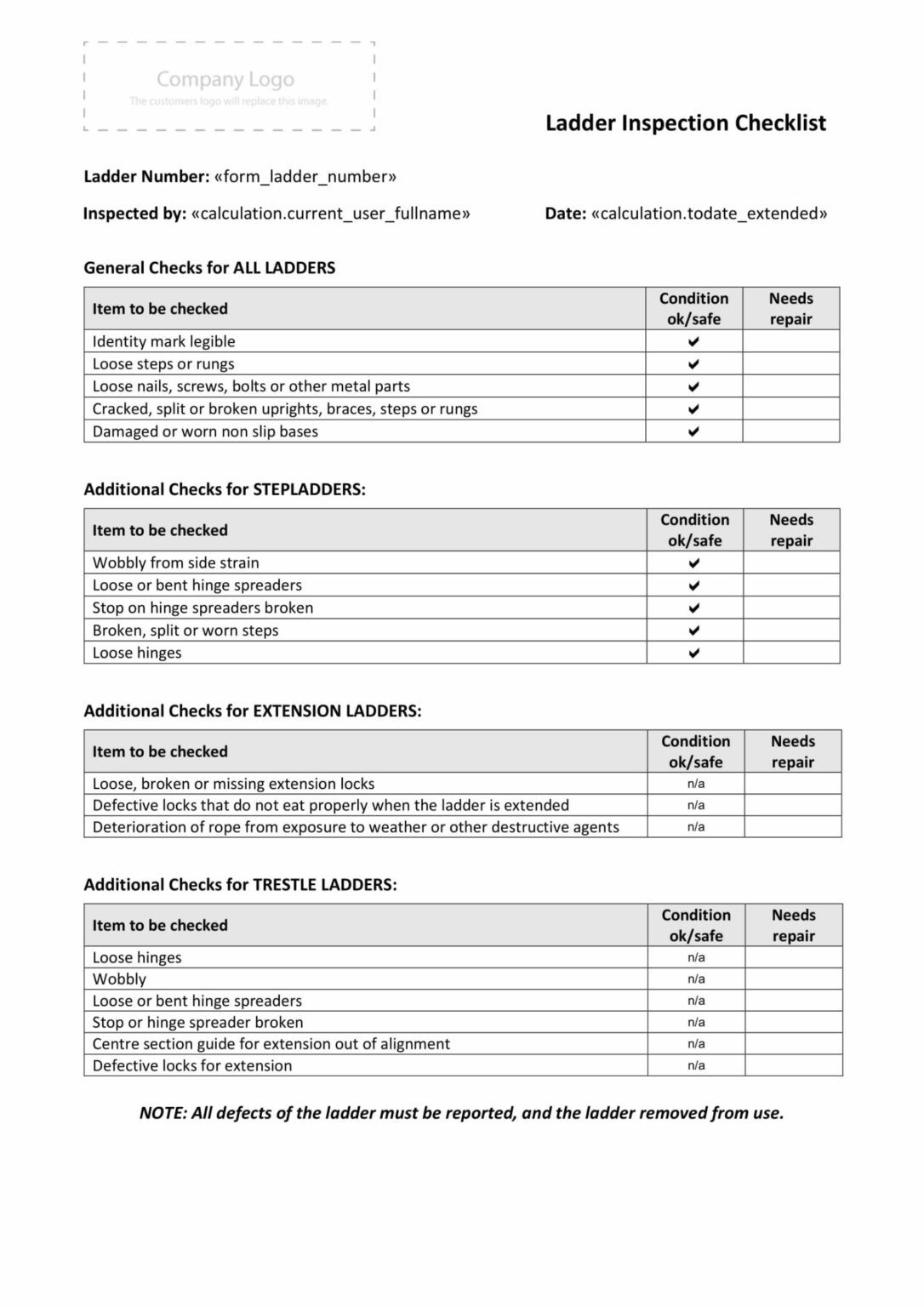 Free Editable Ladder Inspection Log Template | Wssufoundation