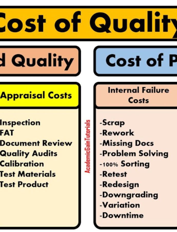 Software Cost Comparison Template